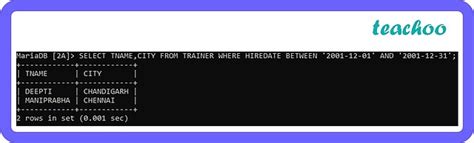 SQL For Tables TRAINER And COURSE Write SQL Queries And Outputs For