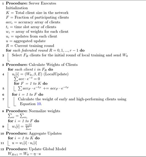 Potential Security Attacks In A Federated Learning Based Drone Network Download Scientific Diagram