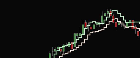 Hilo Activator Indicator For Ninjatrader — Myindicators