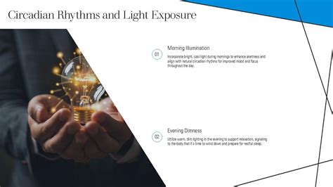 Circadian Rhythms And Light Exposure Human Centric Lighting Ppt Slides St Ai Ss Ppt Presentation