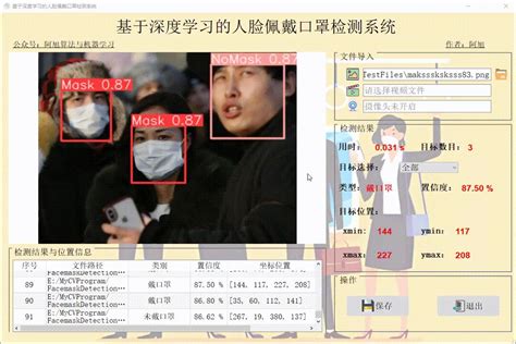 基于yolov8深度学习的人脸面部口罩检测系统【python源码 pyqt5界面 数据集 训练代码】目标检测 知乎
