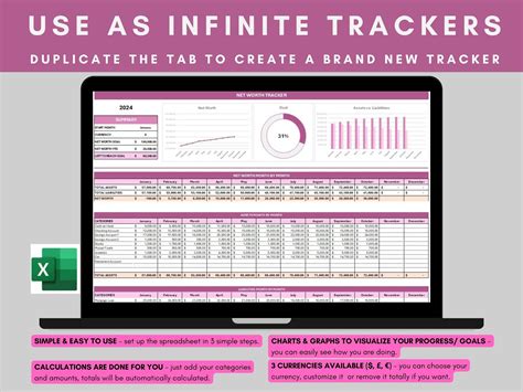 Net Worth Tracker Dashboard Personal Finance Net Worth Tracker Assets Liabilities Tracker