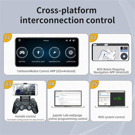 AI Vision Robot Tank Kit With Lidar Python Programming Joy To Use
