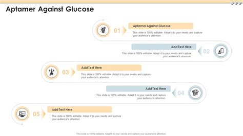 Aptamer Against Glucose In Powerpoint And Google Slides Cpp PPT Presentation