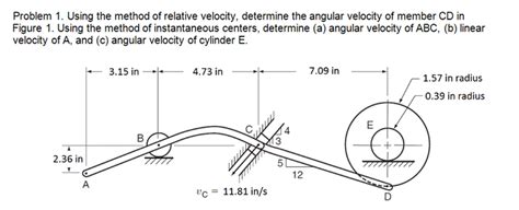 Using The Method Of Relative Velocity Determine The Chegg