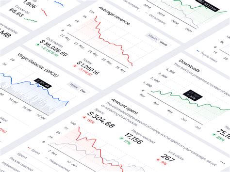 Universal Data Visualization Line Graph By Dima Groshev 123done On Dribbble