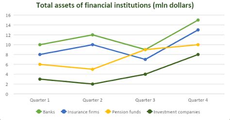 Shl General Ability Best Practice Online 2025 Testhq