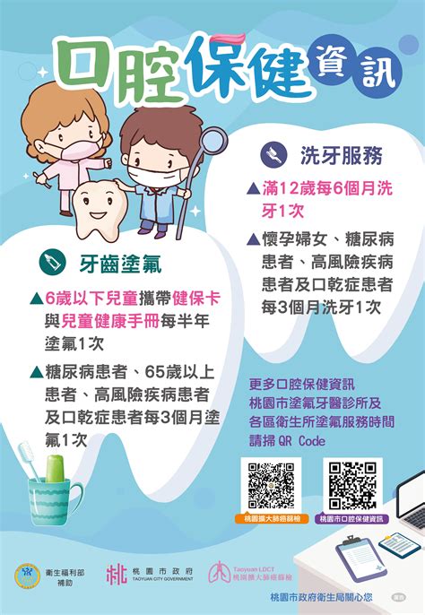元智大學 Yuan Ze University 學務處 【衛保組公告】訊息轉知口腔保健洗牙服務、牙齒塗氟