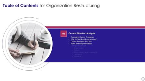 Organization Restructuring Ppt PowerPoint Presentation Complete Deck With Slides