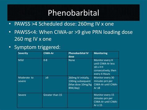 Alcohol Withdrawal Syndrome Ppt Download