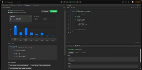 Diwakar S On Linkedin 100daysofcode Leetcode Java Codingchallenge