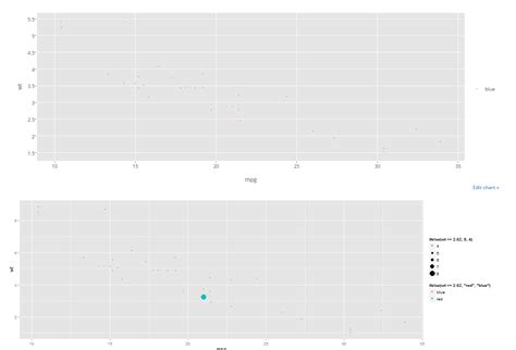 R Individual Points Not Showing Up On Plotly But Do Show Up In