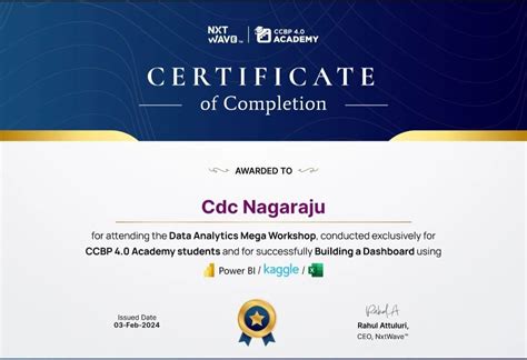 Durga Charana Nagaraju On Linkedin Dataanalytics Workshop Nxtwave Professionaldevelopment