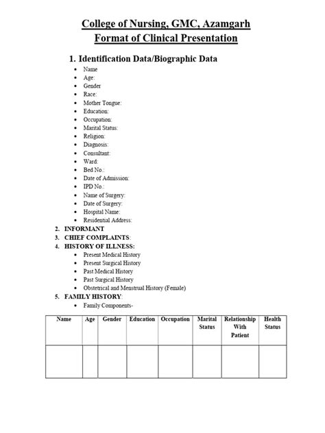 Nursing Case Presentation Format Pdf
