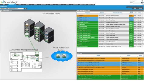 Simple Server Monitoring Tool Server Management Tips