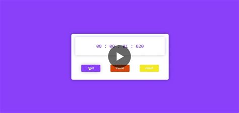 webdevelopmet prodigyinfotech sanjukumar vasu