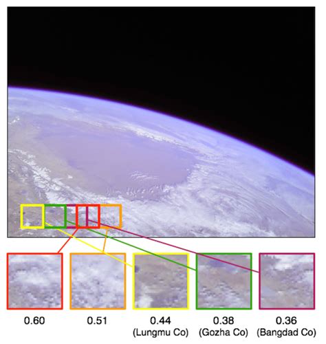 Example Ipex Image And The Top Five Most Salient Regions Selected In An Download Scientific