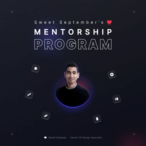 Moamen El Sayed ★ On Linkedin Mentorship Growthjourney Gratitude