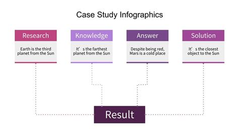Diagram That Shows The Flow Chart Of Colors Google Slide Theme And Powerpoint Template Slidedocs