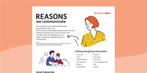 Aac Resources Assistiveware