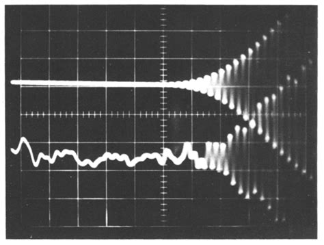 A Photograph Of The 100 Db Startle Stimulus Emergmg From The 60 Db