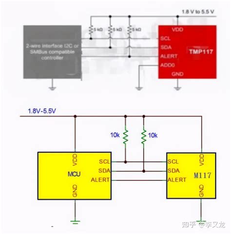 接触式高精度温度传感芯片m117完美替代ti的tmp117，在可穿戴产品领域的应用 知乎