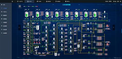 node red魔改版本替换力控forcecontrol组态功能 iot fast nodered csdn博客