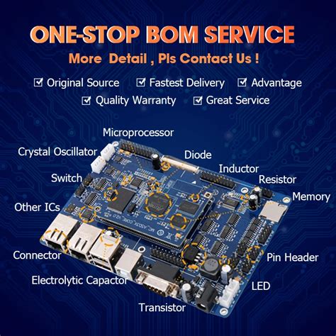 Lorida New Integrated Circuit Microcontroller 10m08sce144c8g Ada4665