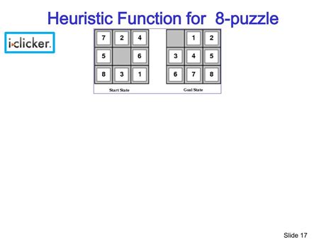 Ppt Heuristic Search Powerpoint Presentation Free Download Id 5941764