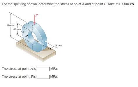 For The Split Ring Shown Determine The Stress At