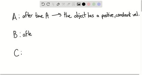 an object initially at rest experiences the impulses described by the