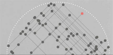 GBD Methods Explained DisMod TRAINING WEBSITE