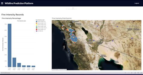Github Philip Nguyen Wildfire Cloud Cloud Solution For Wildfire Detection And Prediction