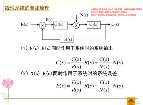 自动控制原理二阶系统的传递函数 Csdn博客 自动控制原理二阶系统的传递函数 Csdn博客