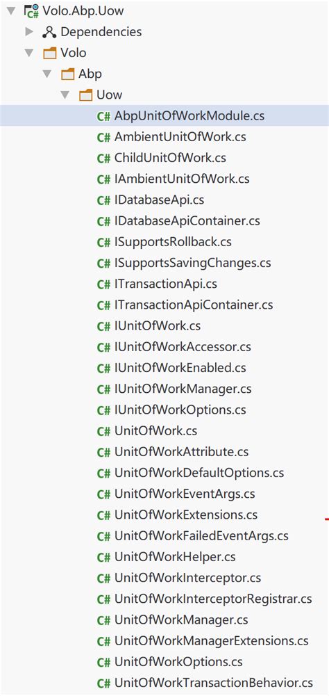 Abp Vnext 源码分析 4 工作单元 Myzony 博客园