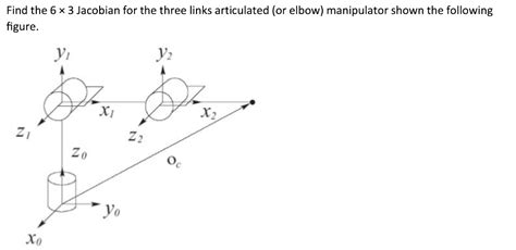 Solved Find The 6 X 3 Jacobian For The Three Links