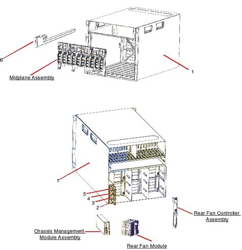 Sun Blade 6000 Modular System Rohs Yl Full Components List