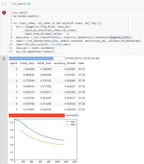 Finetuning A Model Unfreezing Provides Low Accuracy Fastai Fast