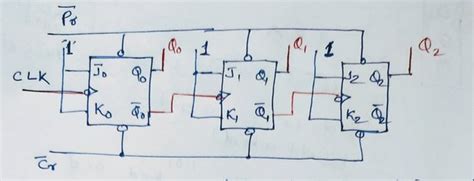 3 Bit Asynchronous Up Counter With Circuit Diagram And Truth Table