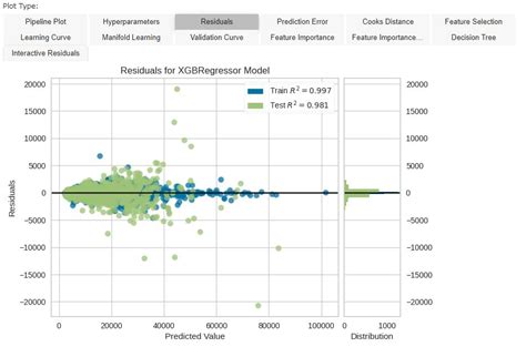 無料で機械学習に挑戦 Pythonを使用した機械学習キム日記