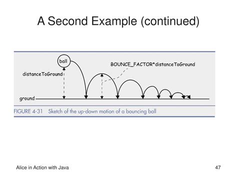 Ppt Alice In Action With Java Powerpoint Presentation Free Download