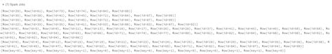 Explain The Sample And SampleBy Projectpro