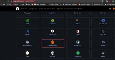 Husain Saleem On Linkedin Bugcrowd Bugbounty Bughunting Halloffame