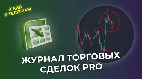 Торговый журнал в Excel Расчет Rr Размер позиции на крипто рынке Дневник трейдера Pro