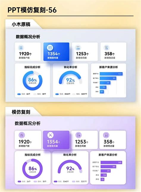 数据展示太乱了？试试卡片式排版吧！ 花瓣网