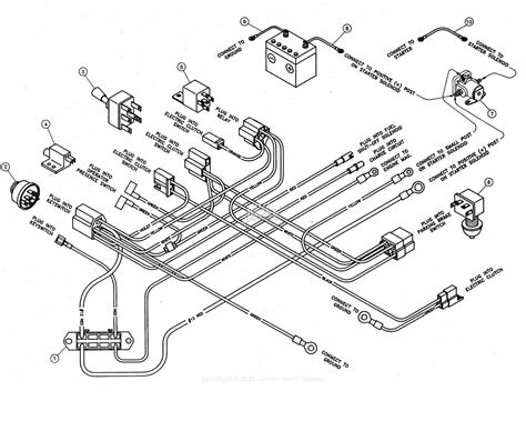 Complete 18 HP Briggs and Stratton Parts Diagram for Easy Reference
