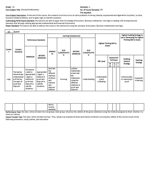 Cidam General Mathematics Pdf Mathematical Proof Learning