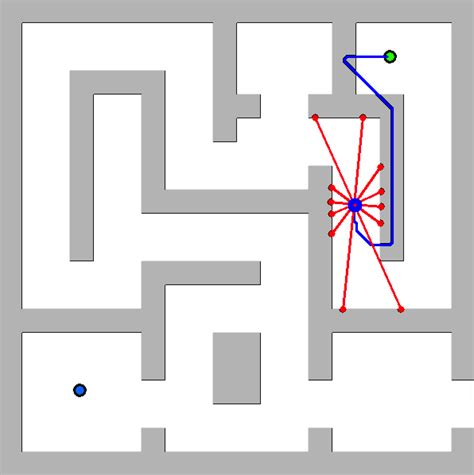 Eric Wadkins Portfolio