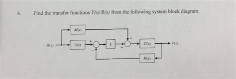Solved Find The Transfer Functions Y S R S From The Chegg