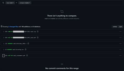 Git Bash How To Merge Branches With Entirely Different Commit Histories In Github Stack